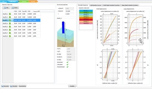 Webinar Efficient Geotechnical Modelling With Plaxis Through Multidisciplinary Workflows